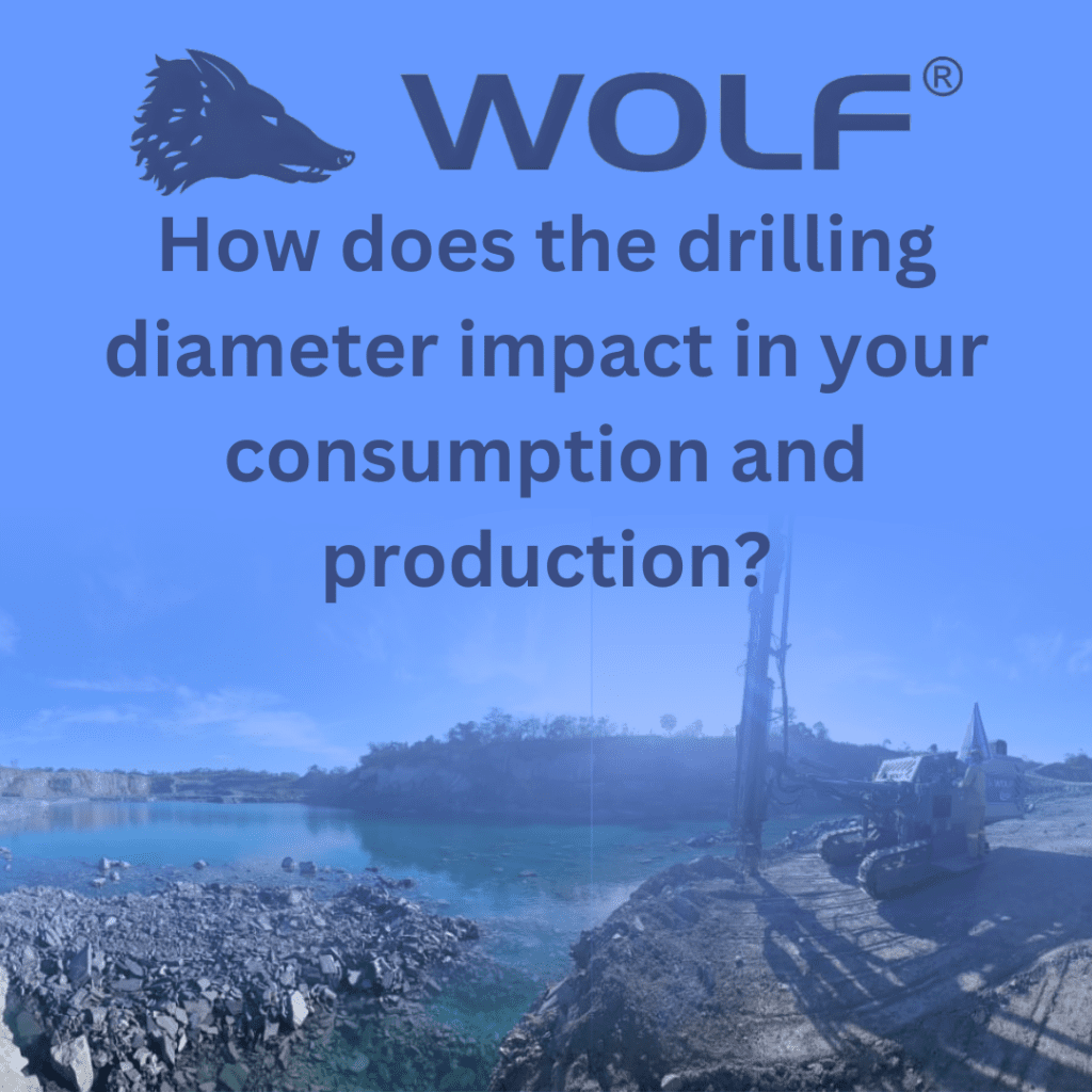 News – Wolf Drill